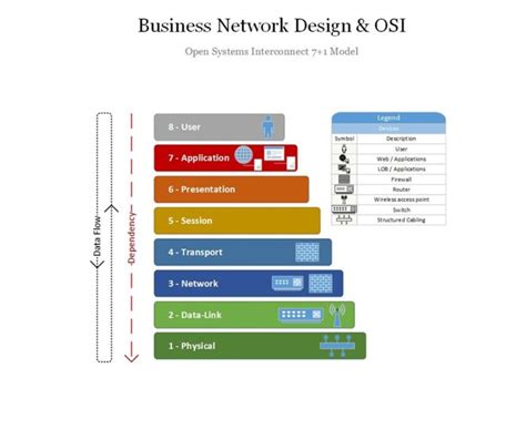 Hyper V Flexibility And Failover Clustering Orient It Services Posted On The Topic Linkedin