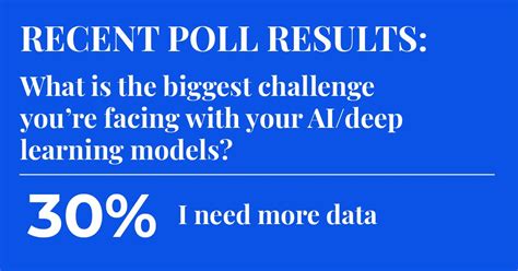 landingai on linkedin making ai work with the small data problem