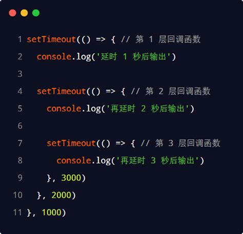 Promise和asyncawaitpromise与async和await Csdn博客