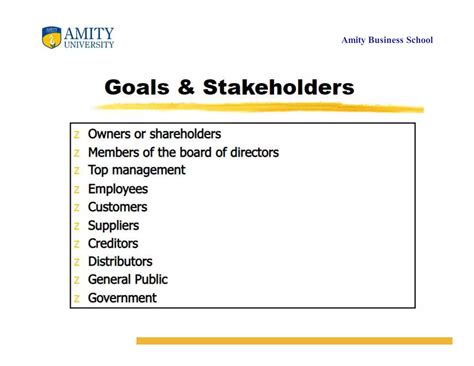 Module 1 Classification Hierarchy In Organisationspptx