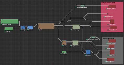CSGO AIM Six Arenas And Spinoffs 1v1 Multi Arena With A Twist Level Design Mapcore