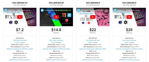 Best Render Farm For Vray Gpu Radarrender