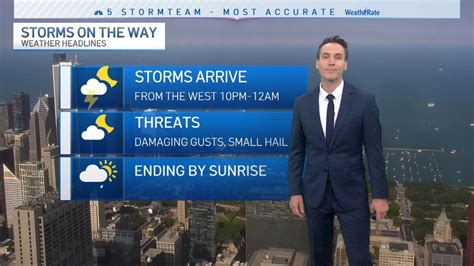 Chicago Forecast Storms Move Through Overnight Nbc Chicago