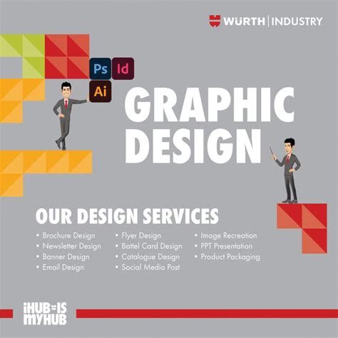 Wis Ihub Innovation Hub On Linkedin Creative Team 2d Art Design