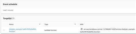 How To Periodically Call A Lambda Function Advanced Web Machinery