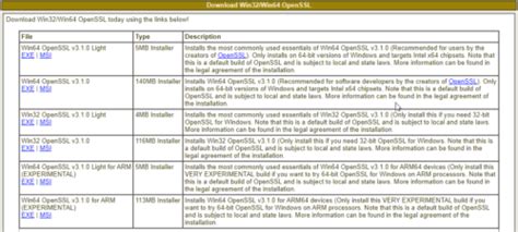 How To Generate A Csr For Code Signing Certificates With Openssl