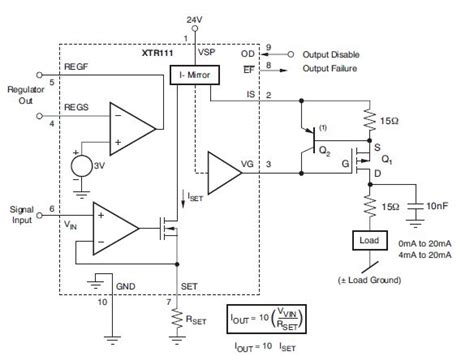 How To Measure High Impedance Current Source Technical Discussion