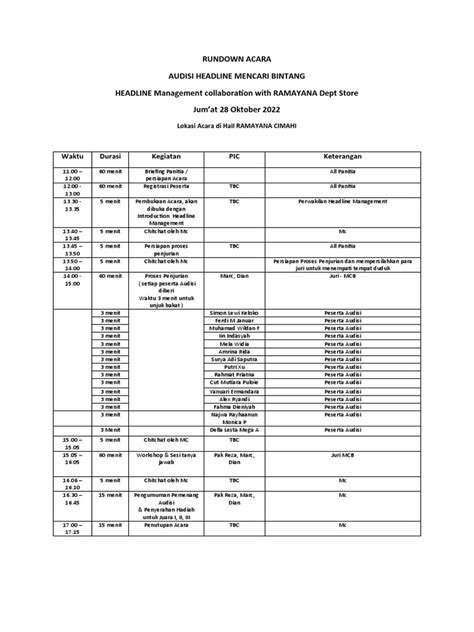Rundown Acara 1 Pdf