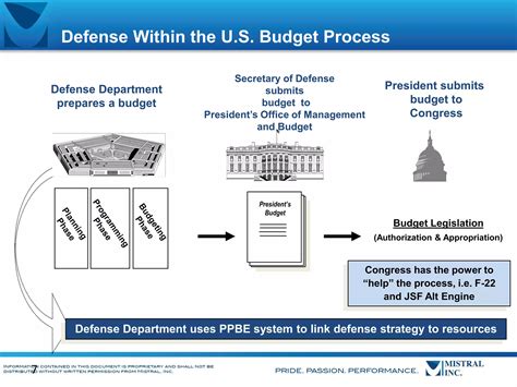 Ppbe Tutorial Nov 2013 Pdf