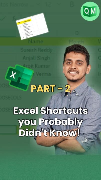 Excelshortcuts Productivityhacks Exceltips Worksmarter… Office Master