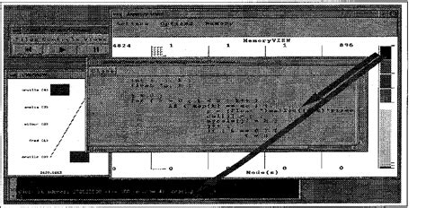 Figure 1 From Monitoring Data Structure Evolution In Distributed Message Passing Programs