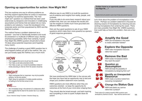 Problem Framing Canvas Handbook Pdf Arts And Crafts Hobbies And Interests