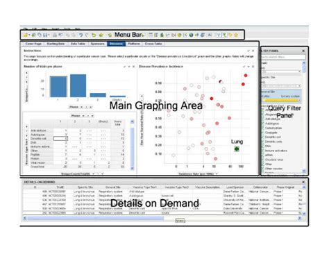 Data Mining Framework A Screenshot Of The Interface To Our Data Mining
