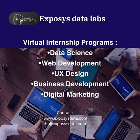 Exposys Data Labs On Linkedin Deeplearning Virtuallearning Ai Datascience Ml