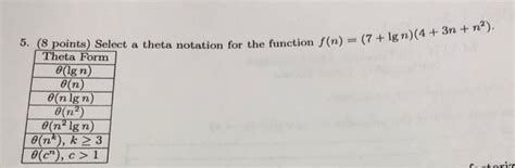 solved 8 points select a theta notation for the function