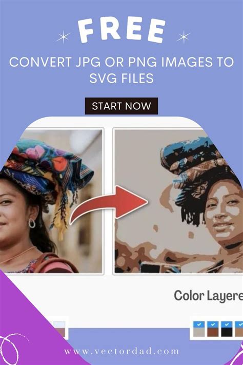 Free Svg Converter Convert Or Png Images To Svg Files Artofit