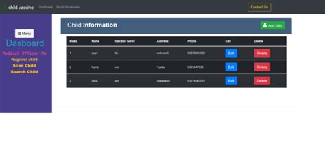 Write Any Script In Html Css Javascript Php By Wasicheema Fiverr