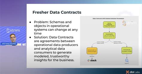 Dataengineering Dbtcoalesce John Kutay