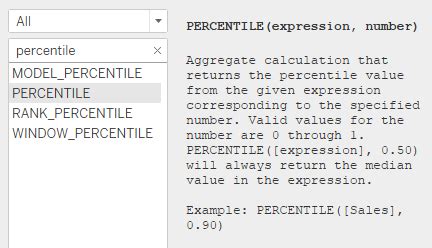 The Data Babe Aggregate Functions In Tableau Part Mean Median Min Max And Percentiles