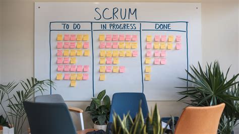 Break Into Tech Without A Tech Background What Is Scrum