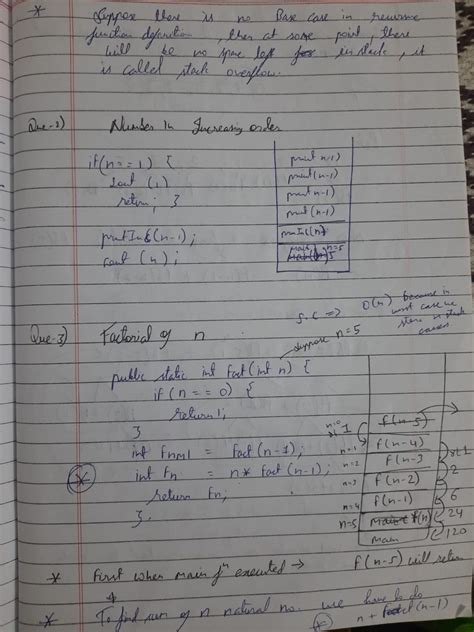 Harsh Singh Rajput On Linkedin Dsachallenge Codeeveryday Recursion