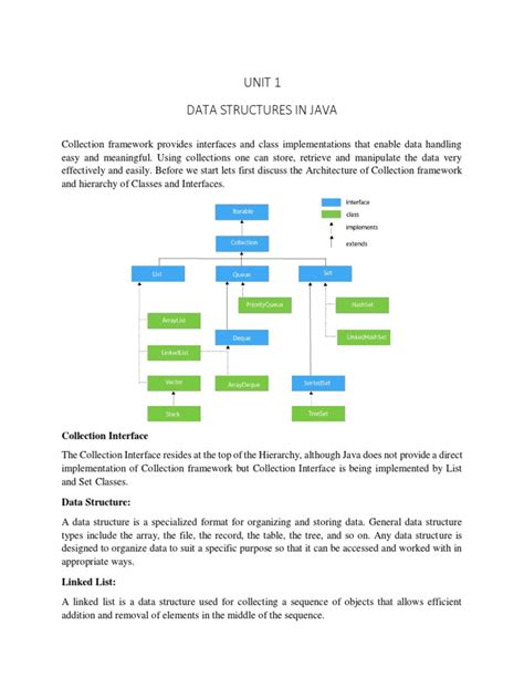 Bda Material Unit 1 Pdf Class Computer Programming Programming