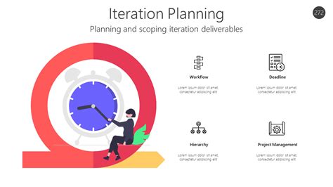 Iteration Planning Powerpoint Template Free Download