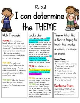 Theme And Main Idea Anchor Charts Rl Ri 52 By Learning Is Not Quiet