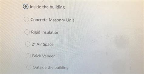 Solved The Dew Point In The Wall Assembly Shown Below Will