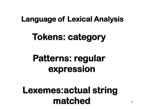 PPT Lexical Analysis PowerPoint Presentation Free Download ID 261512