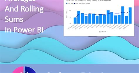 how to create rolling averages and rolling sums in power bi the dots