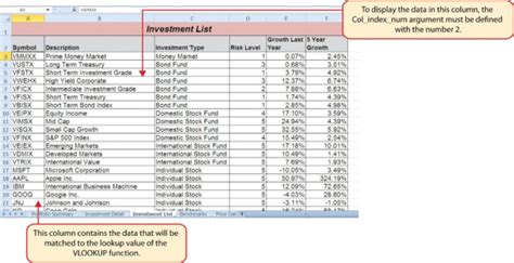 Logical And Lookup Functions With Basic Accounting Excel Formulas In