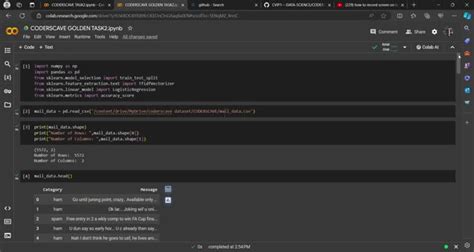 Shahzar Khan On Linkedin Coderscave Internship Datascience Thankyou