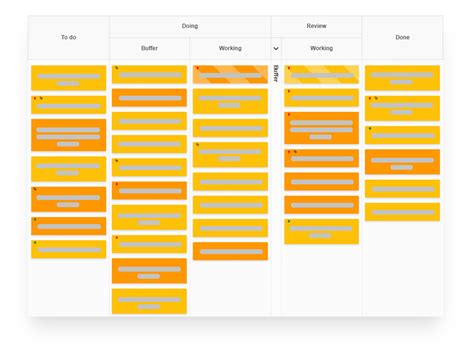Maximizing Efficiency With Kanbans Time Management Techniques Kanban