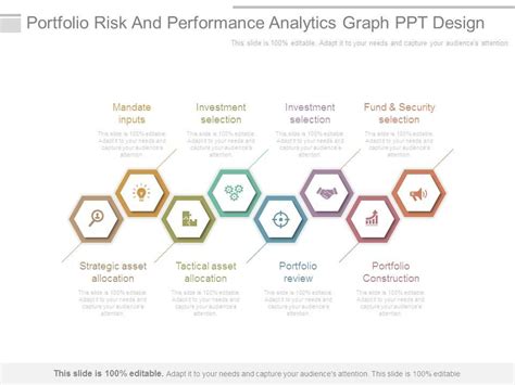 Portfolio Risk And Performance Analytics Graph Ppt Design Graphics