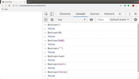 JavaScript Boolean Grasp All Its Concepts With A Single Guide DataFlair