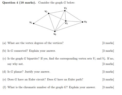 Solved Question Marks Consider The Graph G Below Chegg