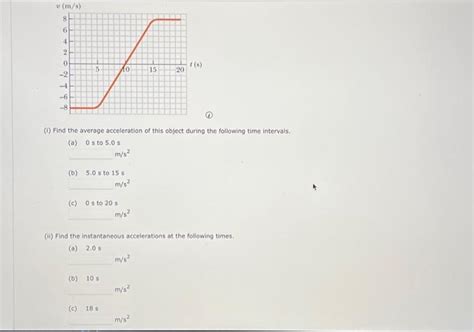 Solved I Find The Average Acceleration Of This Object Chegg Com