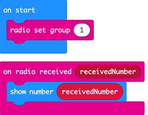 Micro Bit Math Project 5 Steps Instructables