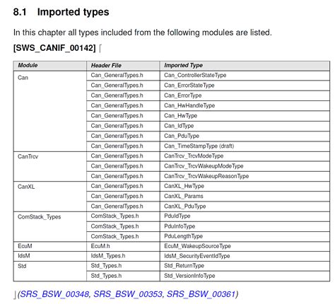C File Structure Of Autosar Bsw Modules Stack Overflow C File Structure Of Autosar Bsw Modules Stack Overflow