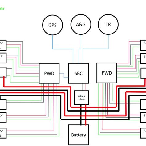 Electrical Diagram Of The New Uav Concept Hybrid Quadcopter Download Scientific Diagram