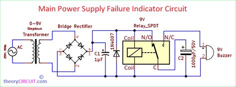 Main Power Supply Failure Indicator Circuit