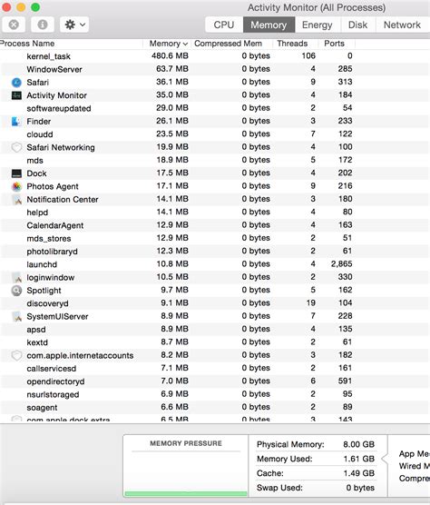 New Macbook Pro W High Kernel Task MacRumors Forums