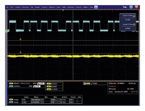 The Influence Of Different Integral Capacitance On The Output Signal Of