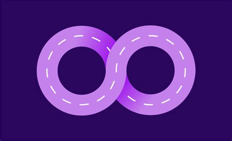 essential devops roadmap building a path to efficiency anywhere club