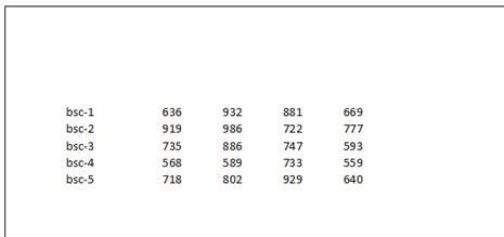 Insert And Manage Page Breaks In Excel TeachExcel Com