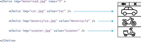 How To Draw Xml Tree Structure How To Draw Xml Tree Structure
