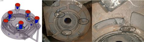Sand Casting Simulation Sand Casting Defects Analysis Shell Molding