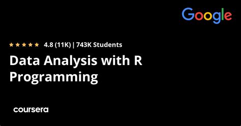 Data Analysis With R Programming Coursera