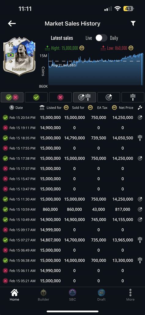 Someone Messed Up Big Time 😂 Rfut